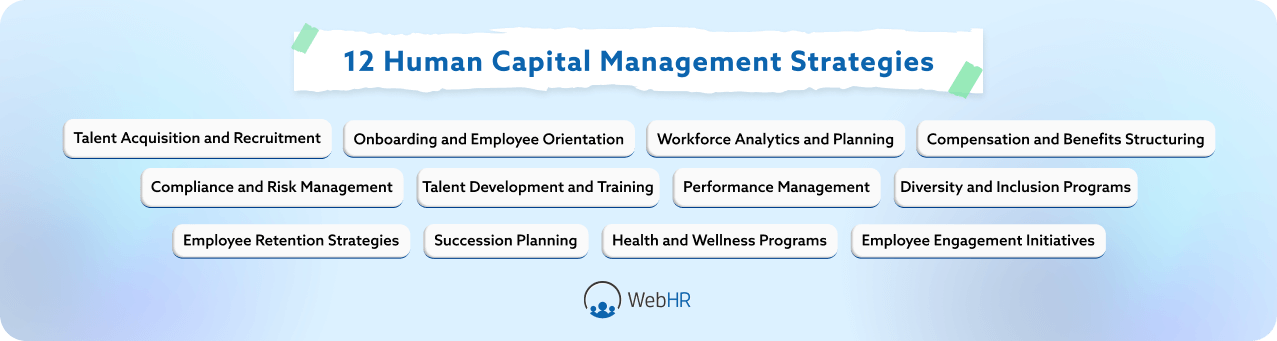12 Human Capital Management Strategies | WebHR